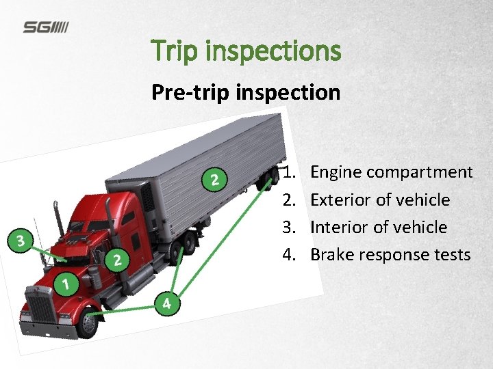 Activity Welcome and icebreaker Timing Classroom Inyard Driving