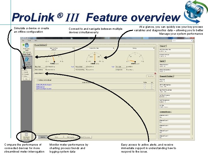 Pro Link III Fast response Coriolis Density Viscosity