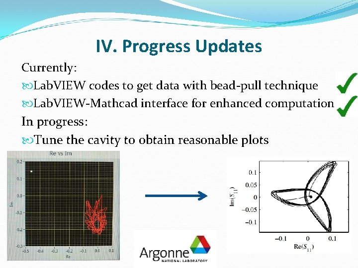 Implementation and Improvement of Beadpull Technique on Cavity