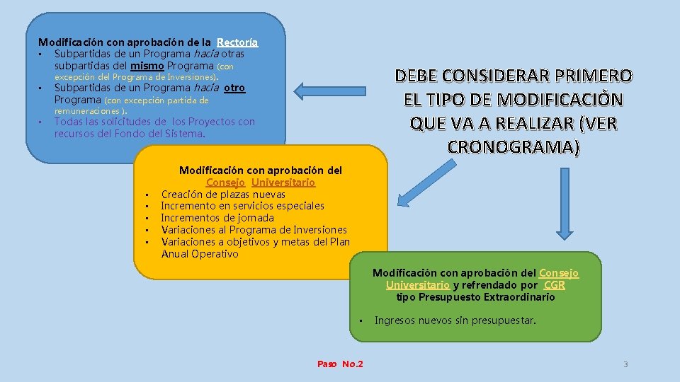 INSTRUCTIVO Cmo llenar el formulario de trmite para