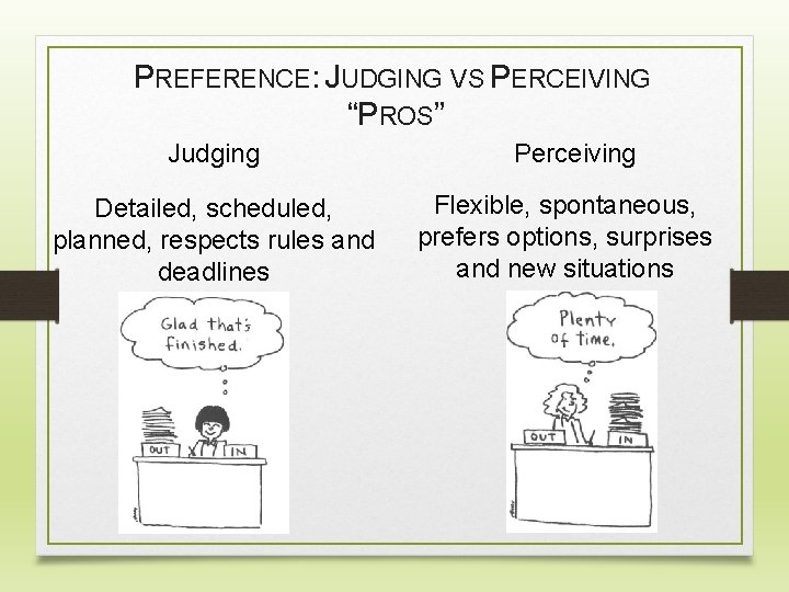 Conflict Management Core Course 14 Personality Type and