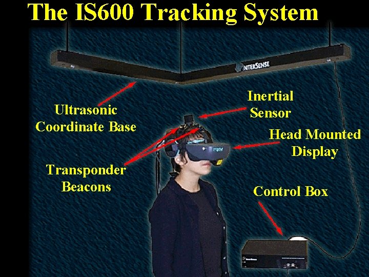 The IS 600 Tracking System Ultrasonic Coordinate Base