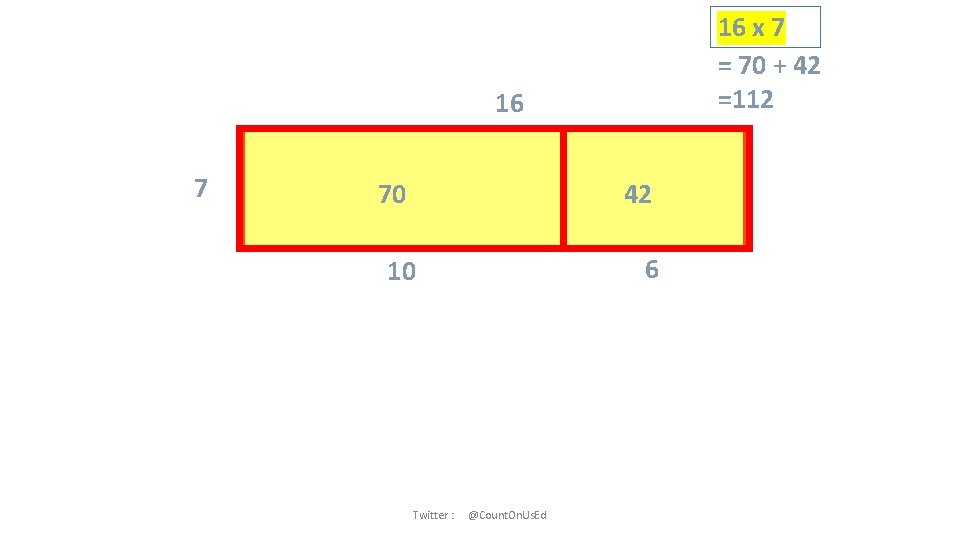 Multiplication and Division Strategies to develop conceptual understanding