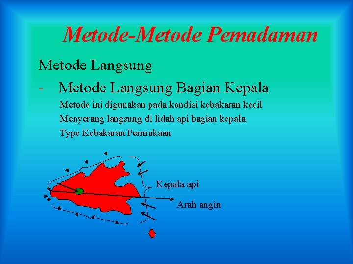 METODE PEMADAMAN KEBAKARAN HUTAN BRIGDALKARHUT DAOPS LAHAT Kementrian