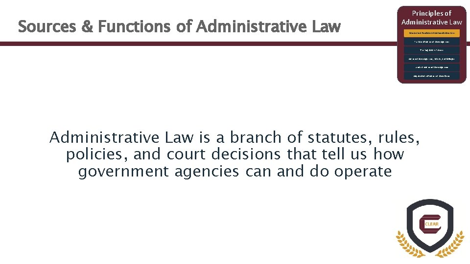 Principles of Administrative Law and the Regulatory Process
