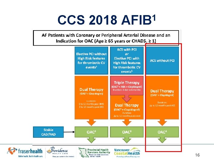 Double trouble A tale of butterflies and broken