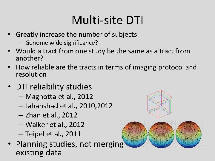 MultiSite Genetic Analysis of 1151 Diffusion MRI Scans