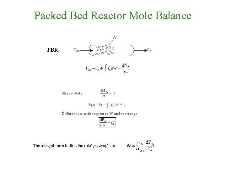 Chemical Reaction Engineering General Mole Balance Equation Applied