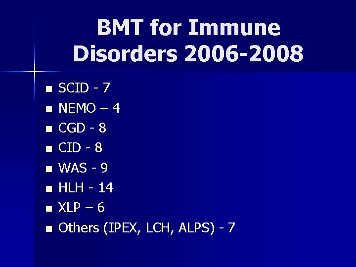 Reduced Intensity Conditioning Regimen for Bone Marrow Transplant