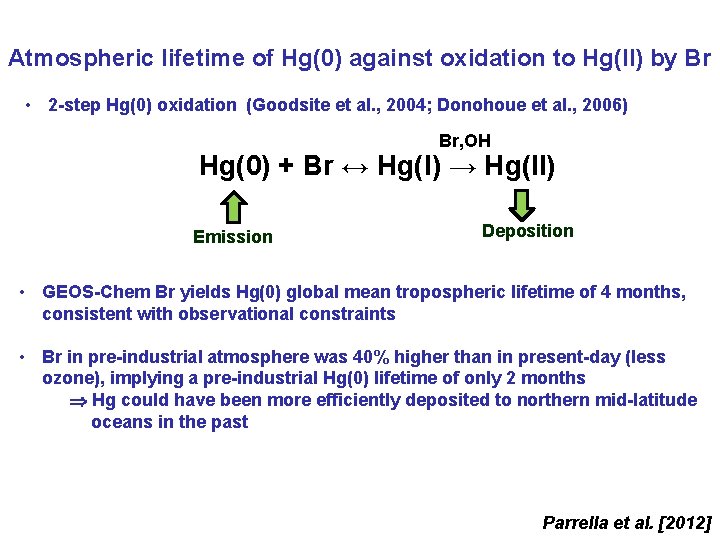 Oxidant chemistry in the tropical troposphere role of