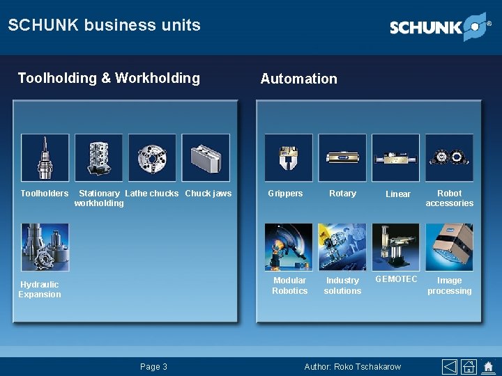 SCHUNK Mechatronics Modular Robotics Dr Roko Tschakarow Page
