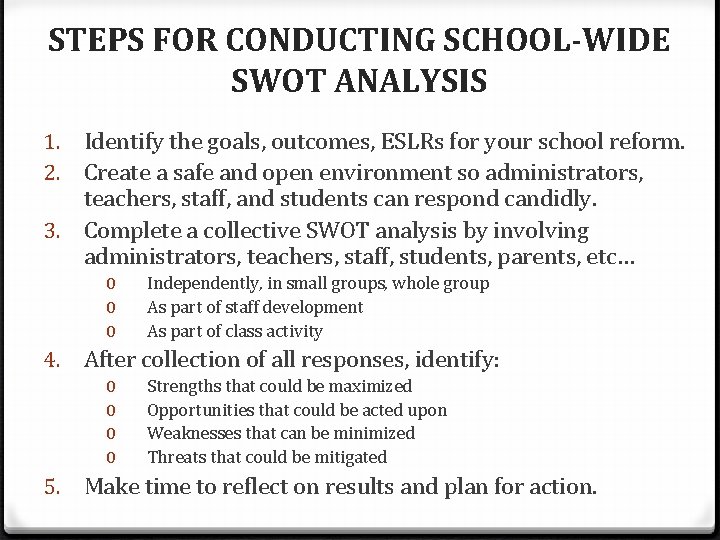 CONDUCTI NG A SCHOOL SWOT ANA LYSIS WHAT