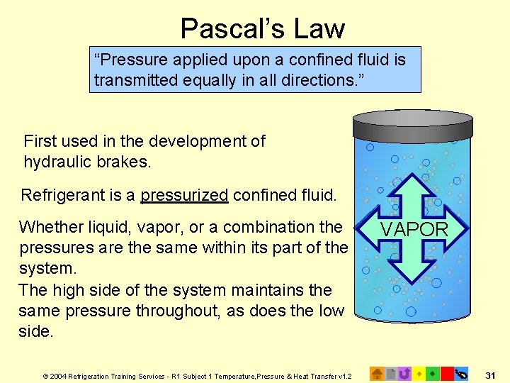 R 1 Fundamentals of Refrigeration 1 Temperature Pressure