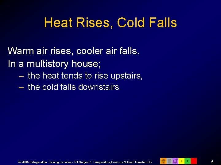 R 1 Fundamentals of Refrigeration 1 Temperature Pressure