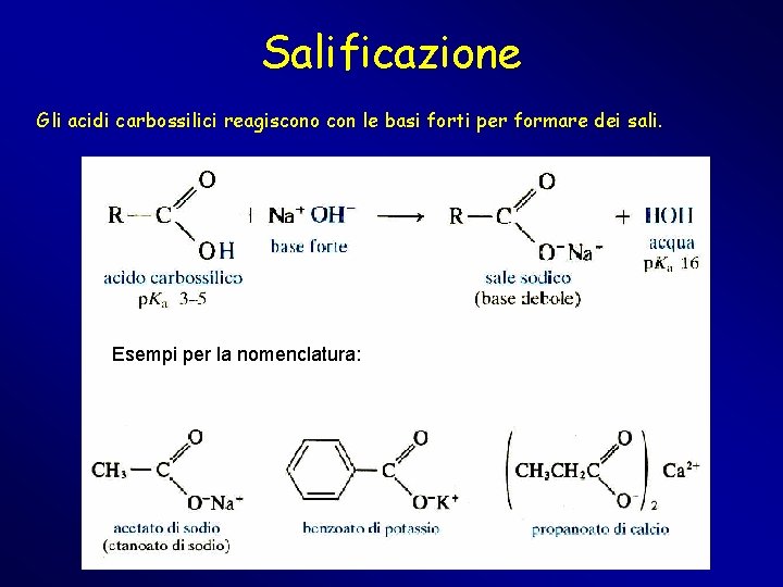 Acidi carbossilici e derivati Nomenclatura e nomi comuni