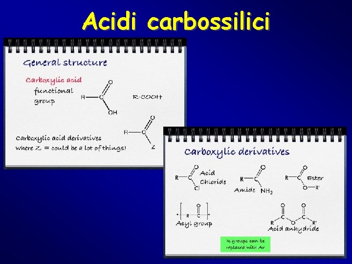 Acidi carbossilici e derivati Nomenclatura e nomi comuni