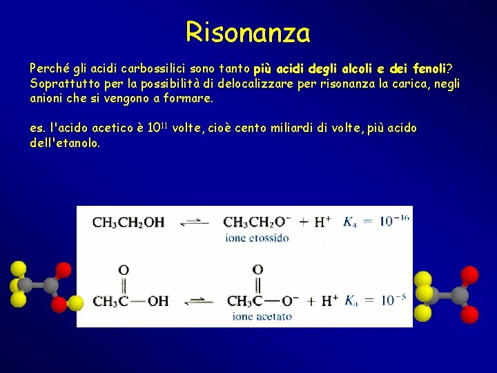 Acidi carbossilici e derivati Nomenclatura e nomi comuni