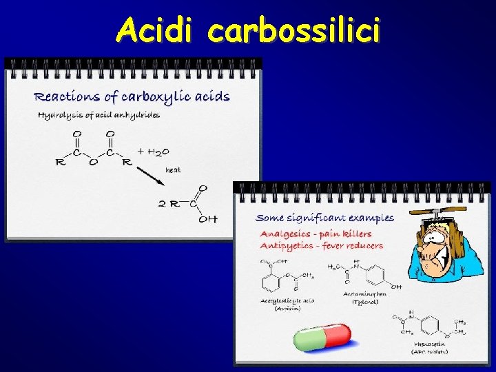 Acidi carbossilici e derivati Nomenclatura e nomi comuni