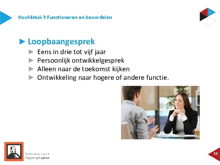 Personeelsbeleid Hoofdstuk 3 Functioneren en beoordelen Inhoud ...