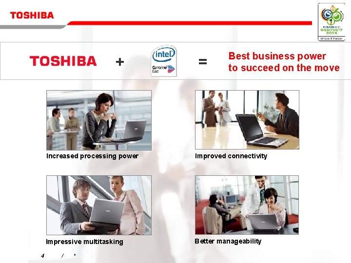 Best business power to succeed on the move