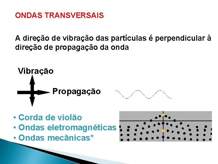 Mecnica Ondulatria ONDAS O que uma onda Energia