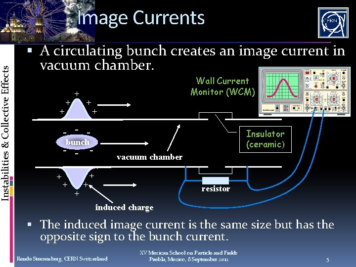 AN INTRODUCTION TO ACCELERATOR PHYSICS LECTURE 4 INSTABILITIES