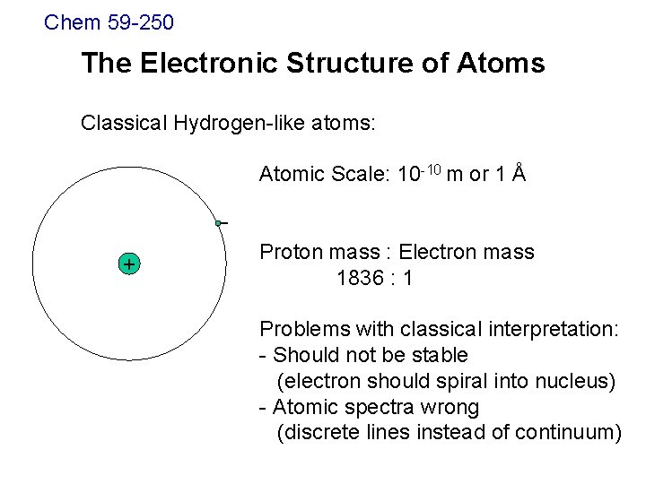 Chem 59 250 The Electronic Structure of Atoms