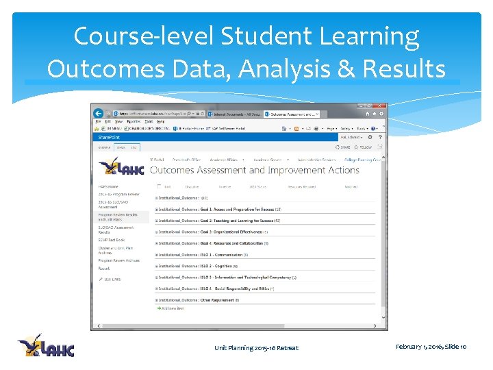 Unit Planning 2015 16 Integrating Learning Outcomes Assessment