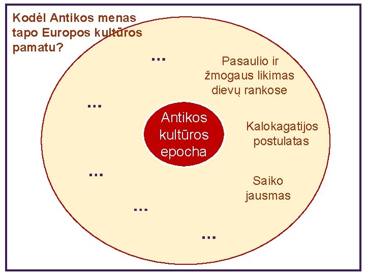Mstymo emlapiai vaizdini priemoni rinkinys ir bdas struktruoti