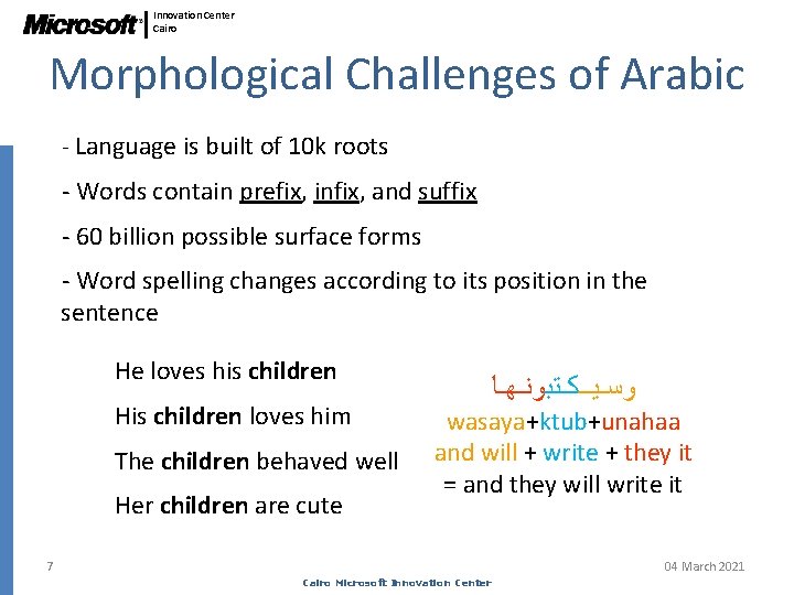 Innovation Center Cairo Arabic Language Challenges Walid Magdy