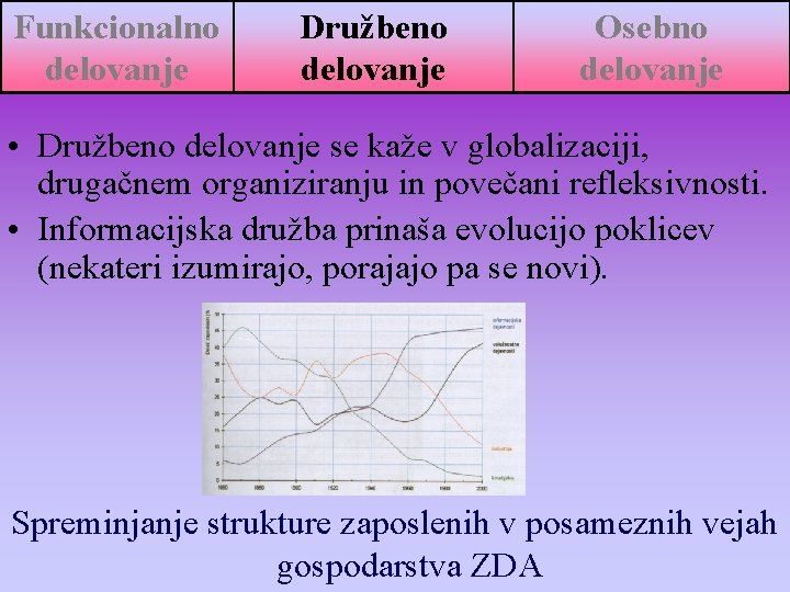 Uinki in posledice uporabe inf tehnologije Danes uporabljamo