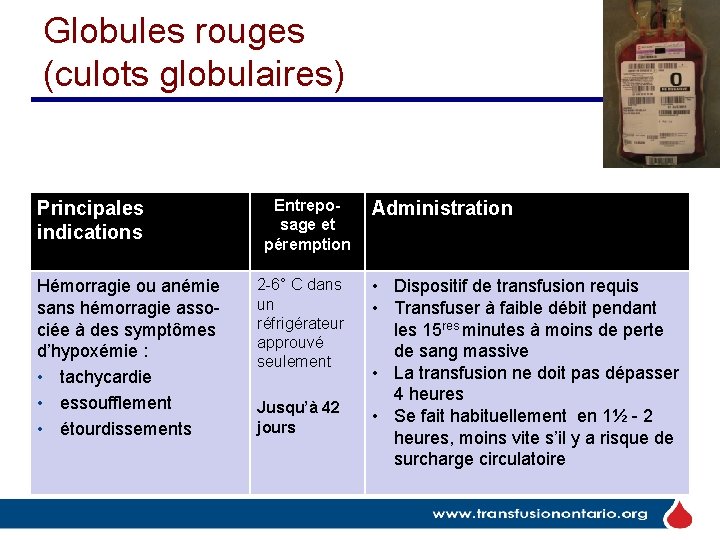 Ladministration de produits sanguins Sang difficult Module 2
