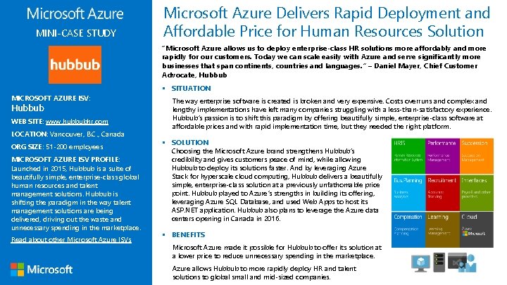 MINICASE STUDY Microsoft Azure Delivers Rapid Deployment and
