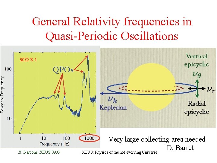 XEUS The Physics of the hot Evolving Universe