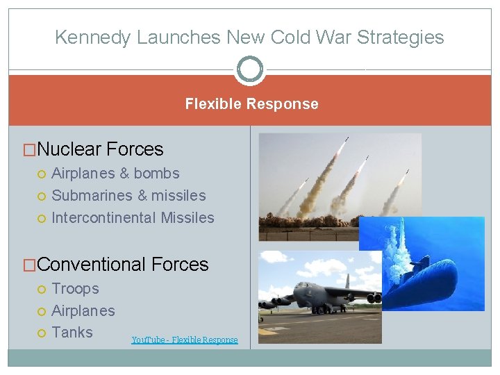 The Kennedy and Johnson Years 1960 1968 Unit