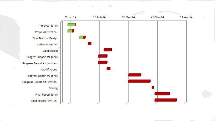 Floating Foot Erin Carroll Cory Chisholm James Comeau