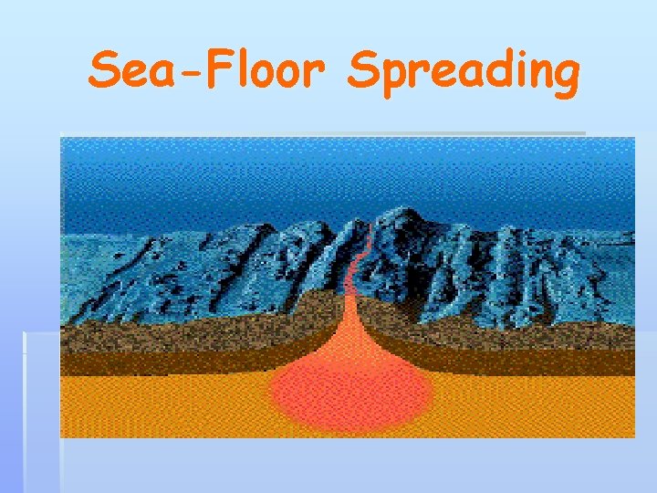 SeaFloor Spreading SeaFloor Spreading 1 MidOcean Ridge the