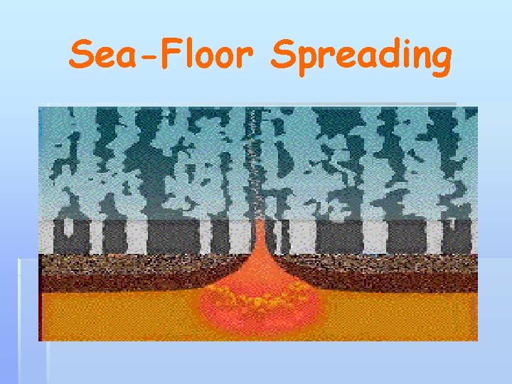 SeaFloor Spreading SeaFloor Spreading 1 MidOcean Ridge the