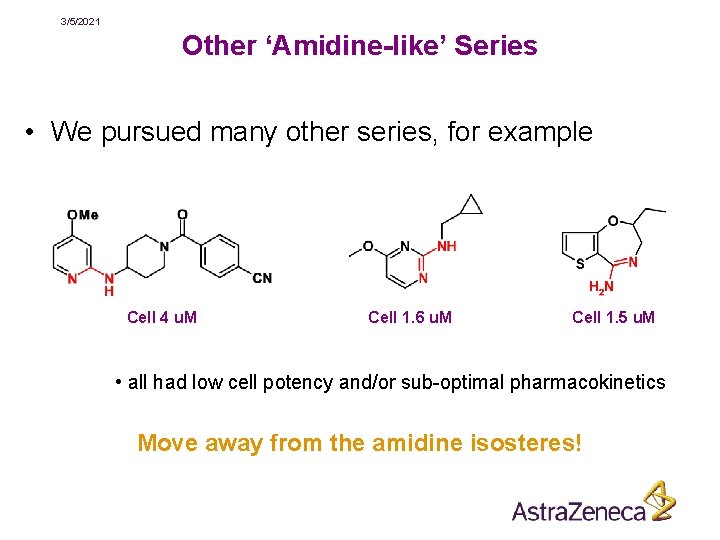 352021 Advanced Medicinal Chemistry Lecture 10 Case History