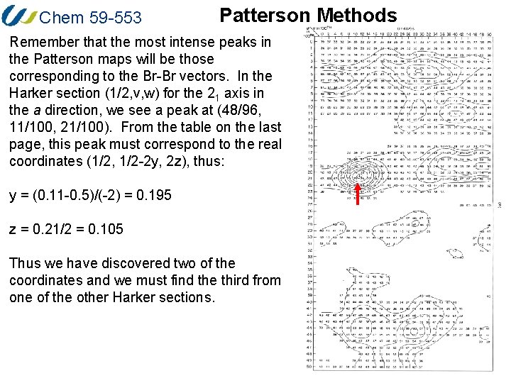 Chem 59 553 Patterson Methods In 1935 Patterson