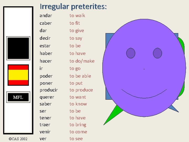 Destinos Espaol 1 4 de Marzo 2013 Vocabulario