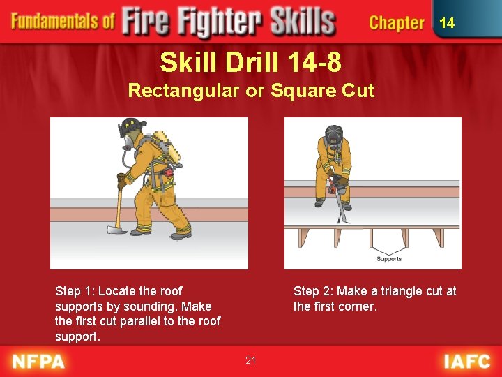 14 Ventilation Skill Drills 14 Objectives 1 of