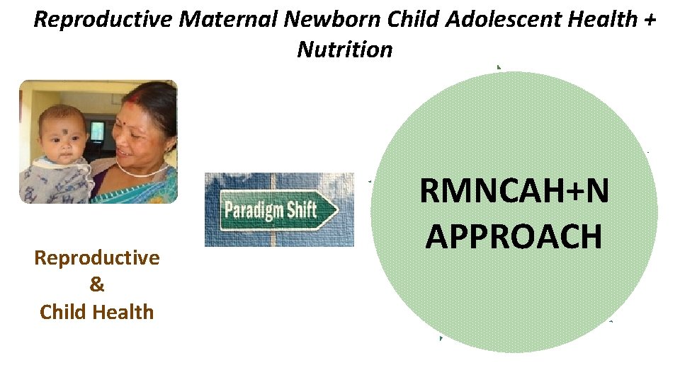 RMNCAH N 13 th CRM National Briefing Workshop