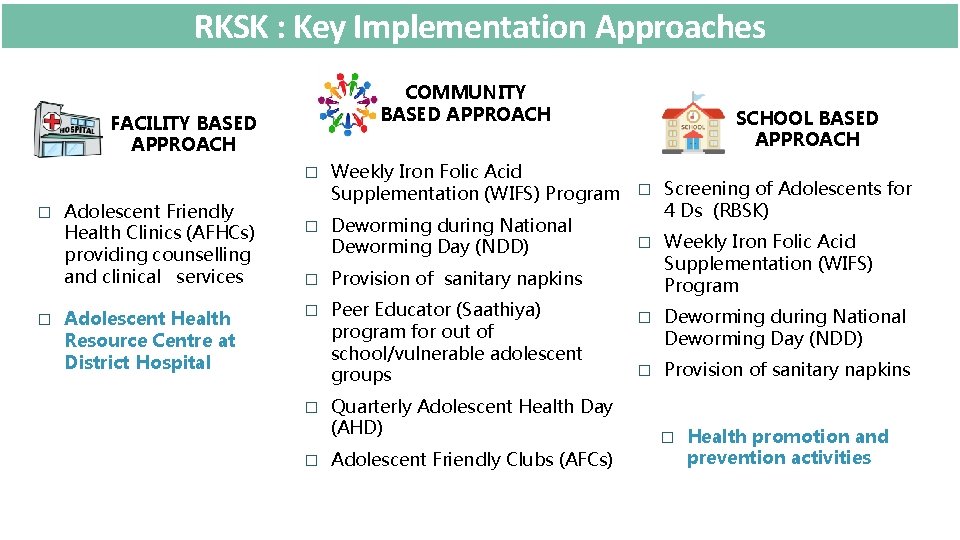 RMNCAH N 13 th CRM National Briefing Workshop