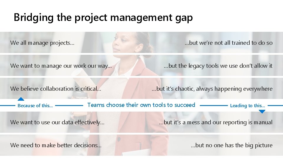 Bridging the project management gap We all manage