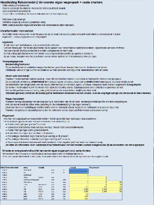 Rekenmodel 2 Vervoerder inclusief vaste charters Overzicht rekenmodellen