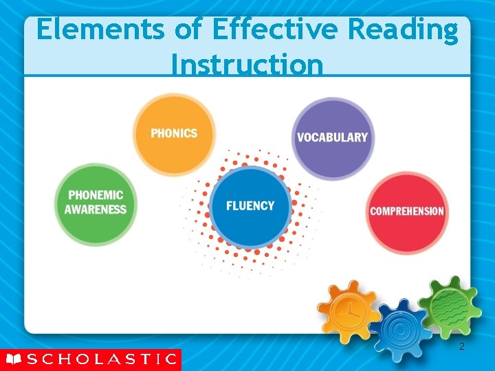 Elements of Effective Reading Instruction 2 What Is