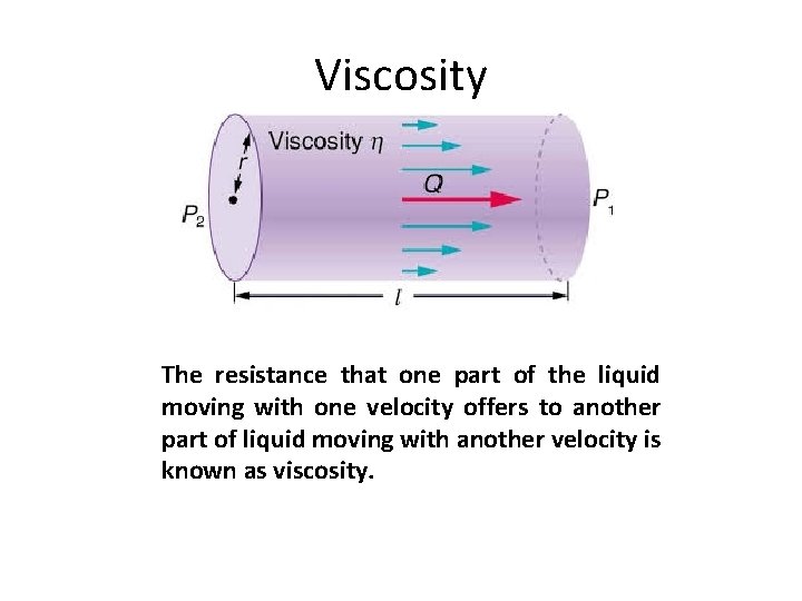 Lecture 2 Viscosity Measurement of viscosity Rheochor Refractive