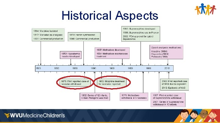 Caring for the Substance Exposed Newborn from Birth