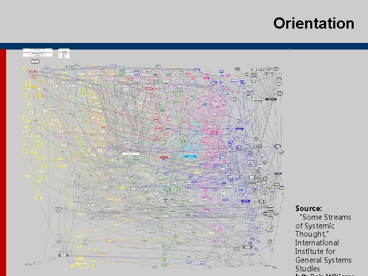 A New Effort to Embed Systems Thinking in
